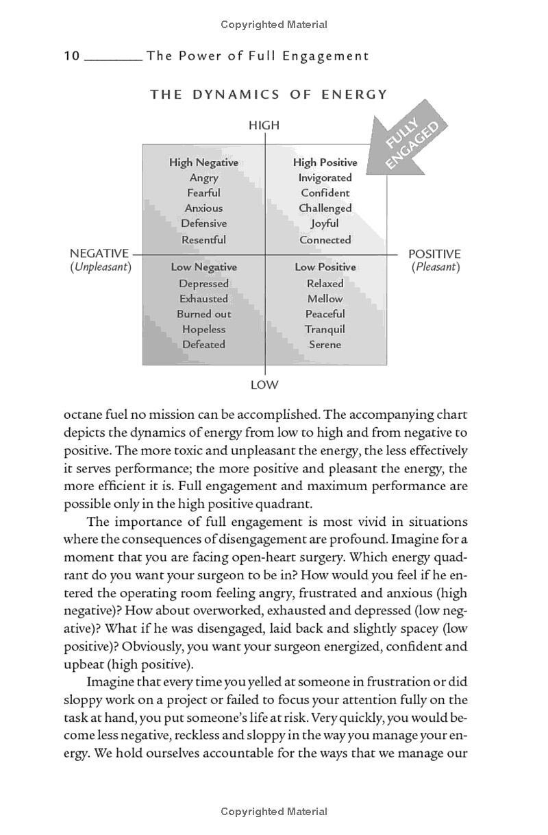 The Power of Full Engagement: Managing Energy, Not Time, Is the Key to ...