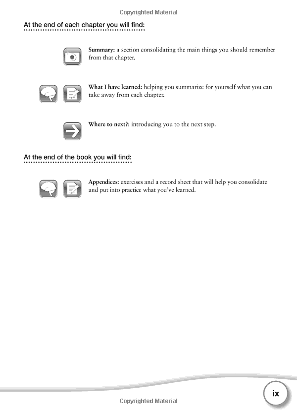 The Self-Motivation Workbook: Teach Yourself