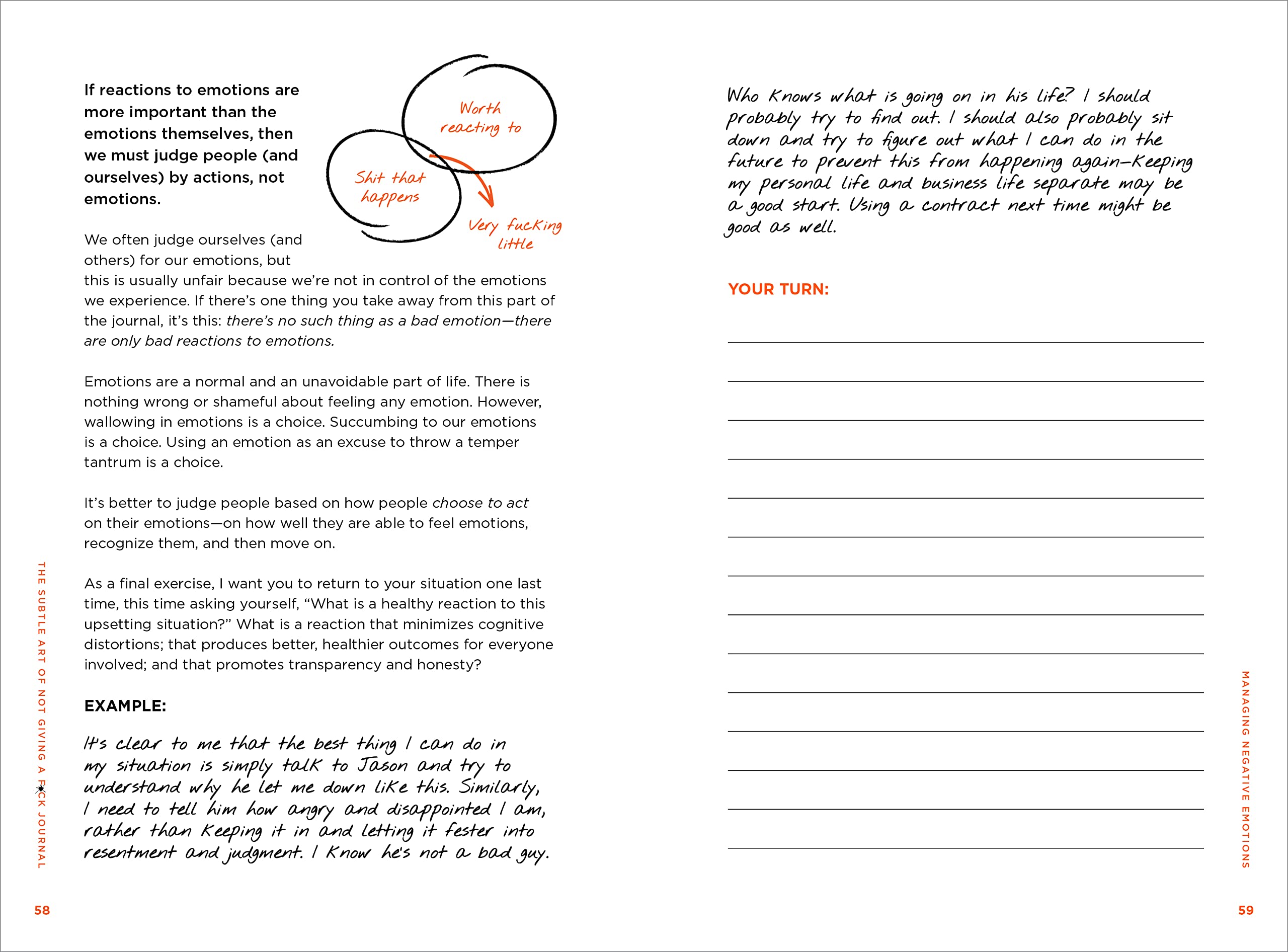 The Subtle Art Of Not Giving A F*ck Journal - FAHASA.COM