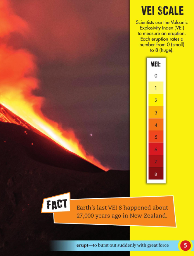 The World's Worst Volcanic Eruptions