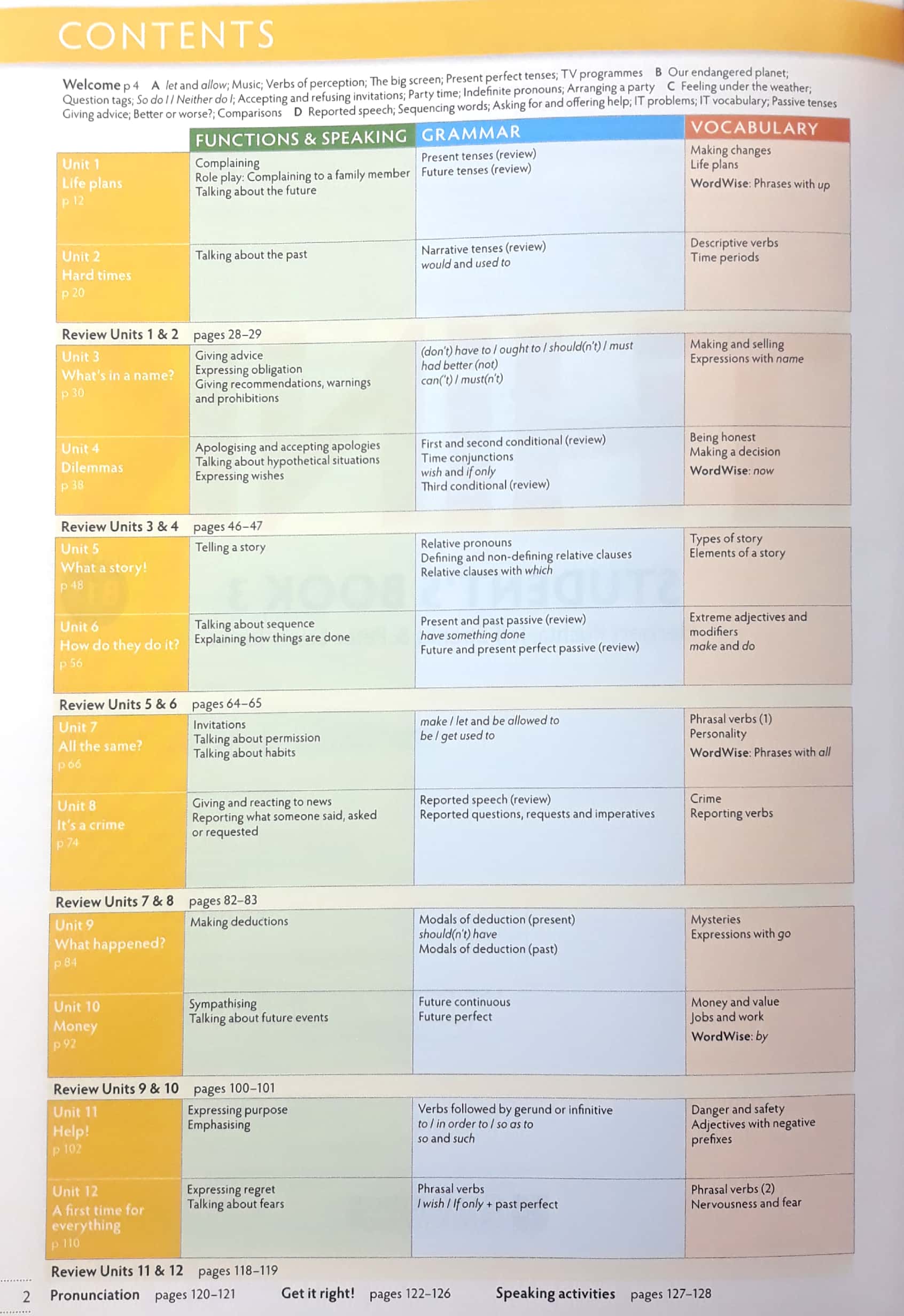 Think Level 3 Student's Book - FAHASA.COM