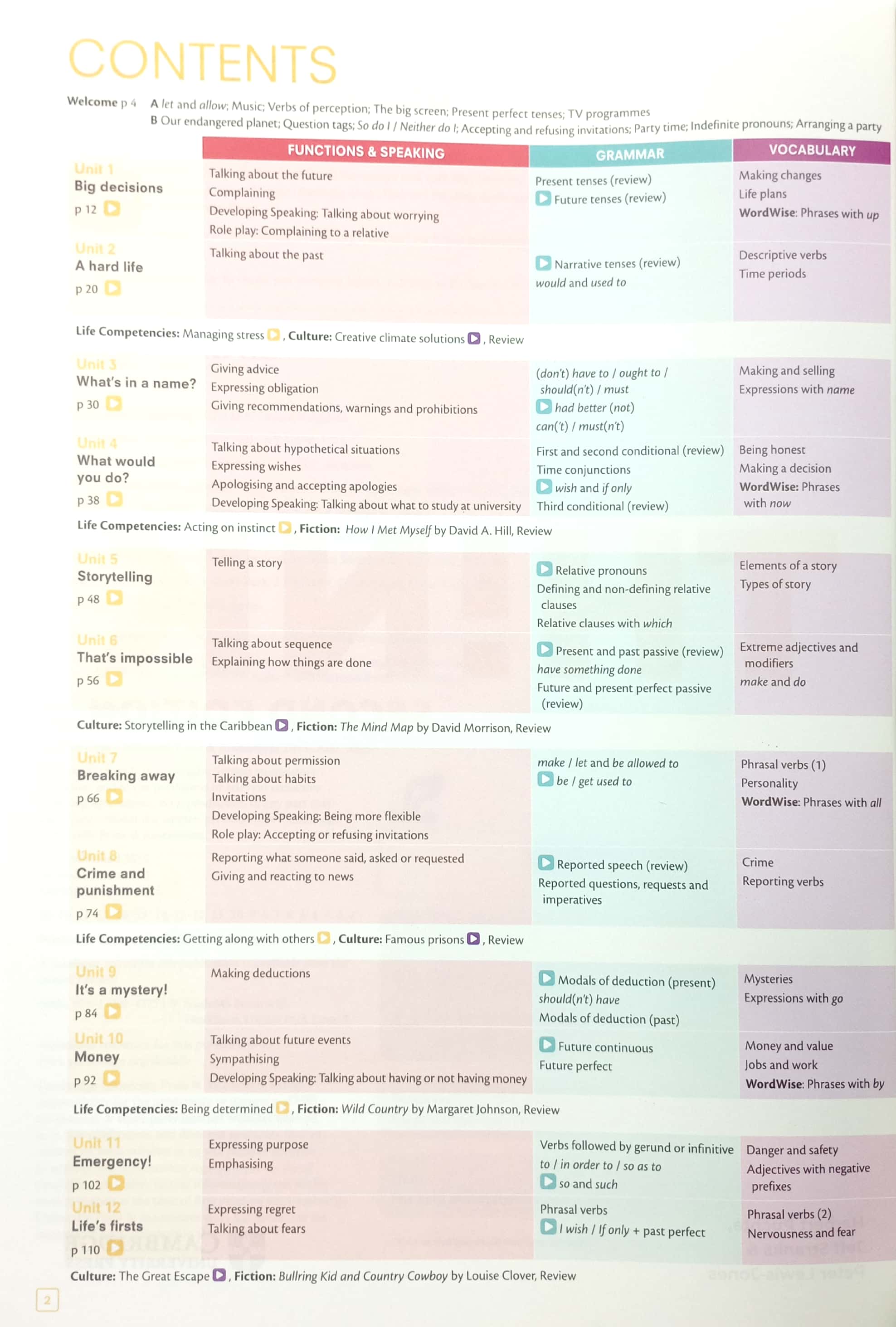 Think Level 3 Student's Book With Workbook Digital Pack British English - 2nd Edition - FAHASA.COM