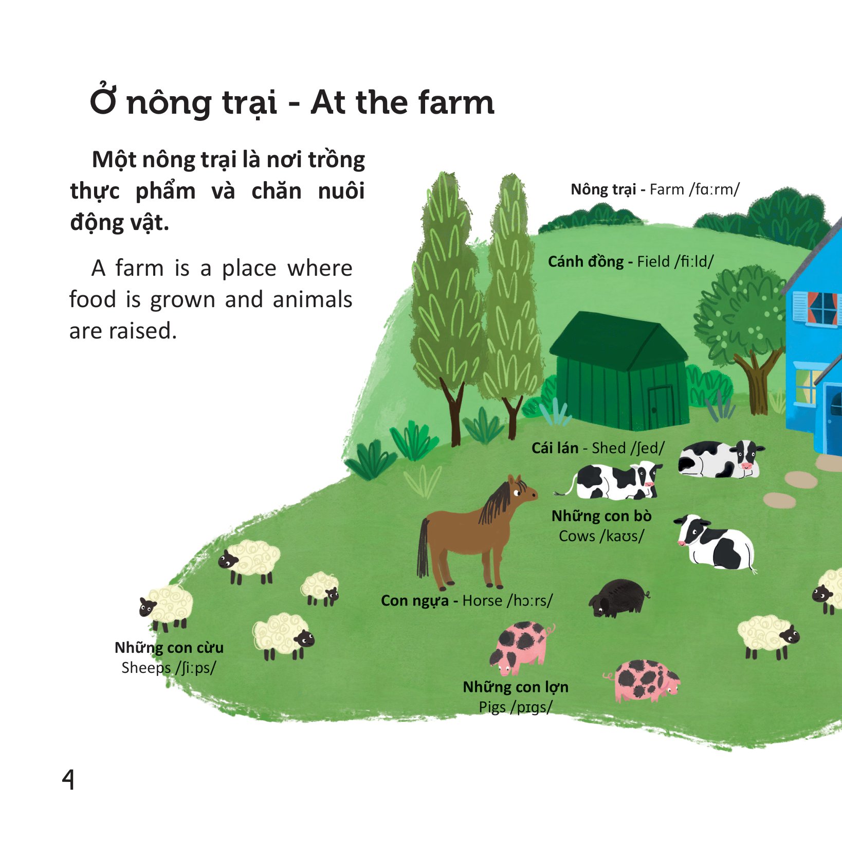 Thư Viện Từ Vựng Đầu Đời Cho Bé - Ở Nông Trại - On The Farm! PDF - YDS ...