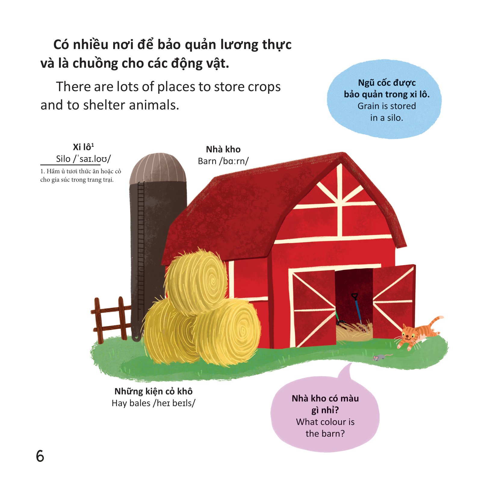Thư Viện Từ Vựng Đầu Đời Cho Bé - Ở Nông Trại - On The Farm! PDF - YDS ...