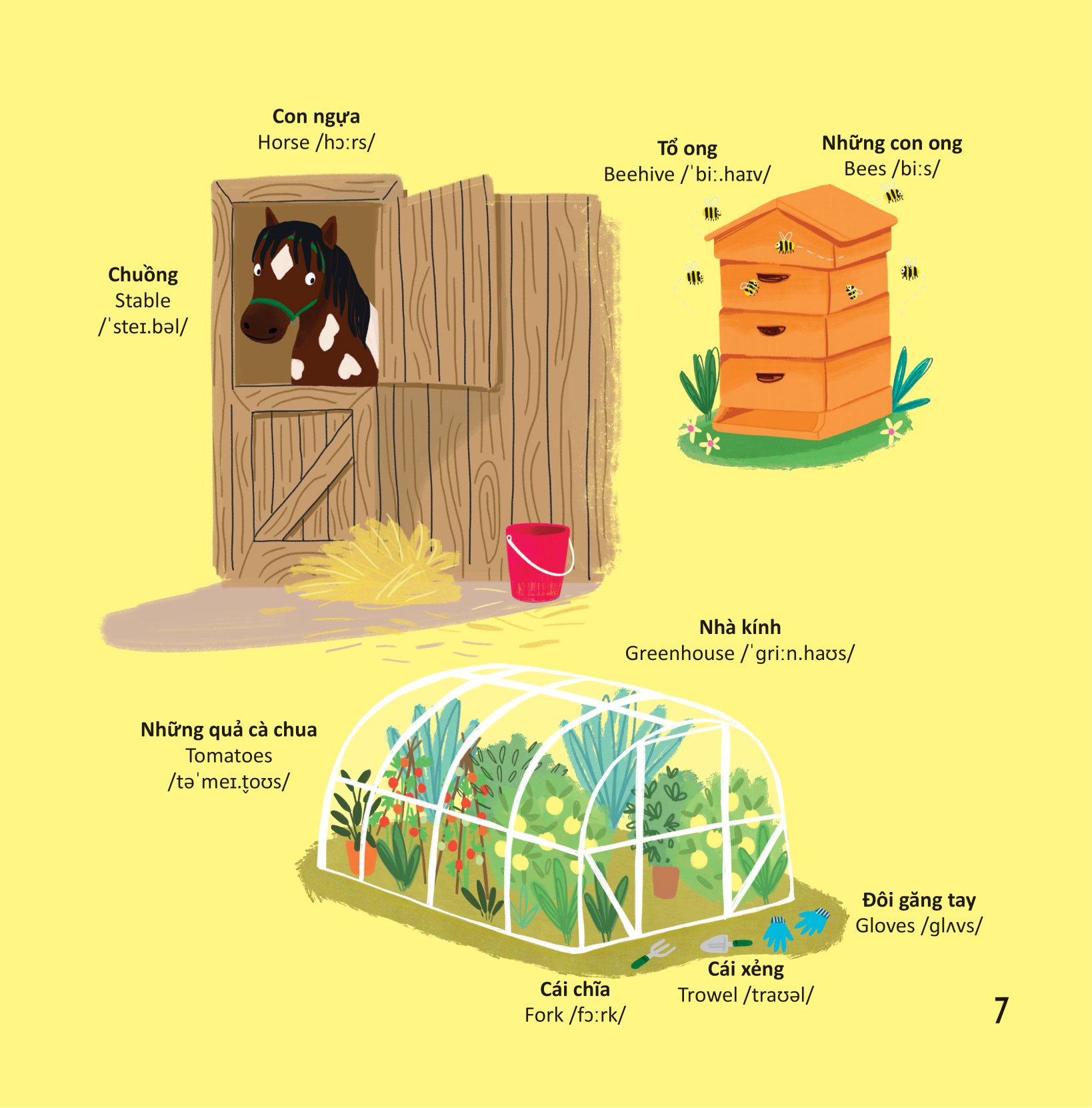 Thư Viện Từ Vựng Đầu Đời Cho Bé - Ở Nông Trại - On The Farm! PDF - YDS ...
