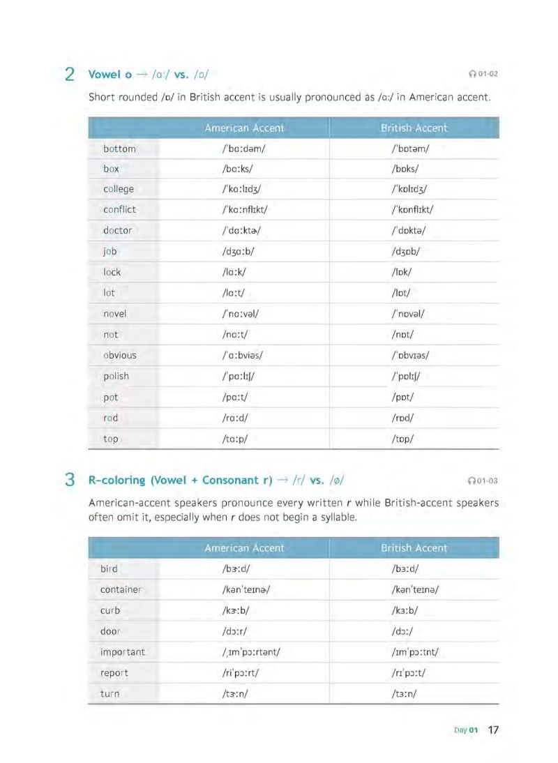 TNT Toeic Basic Third Edition PDF - YDS.EDU.VN