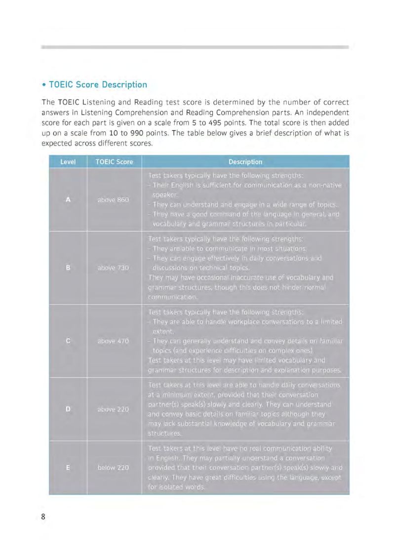 TNT Toeic Basic Third Edition PDF - YDS.EDU.VN