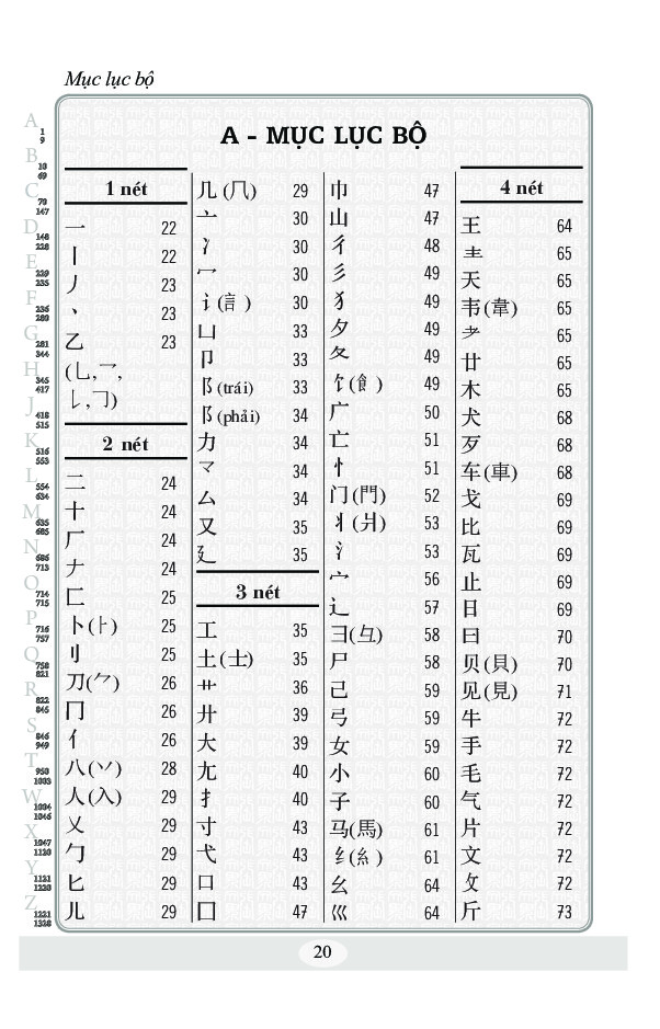 Từ Điển Hán Việt - FAHASA.COM