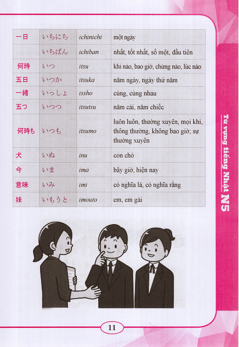 Từ Vựng Tiếng Nhật N5 PDF - YDS.EDU.VN