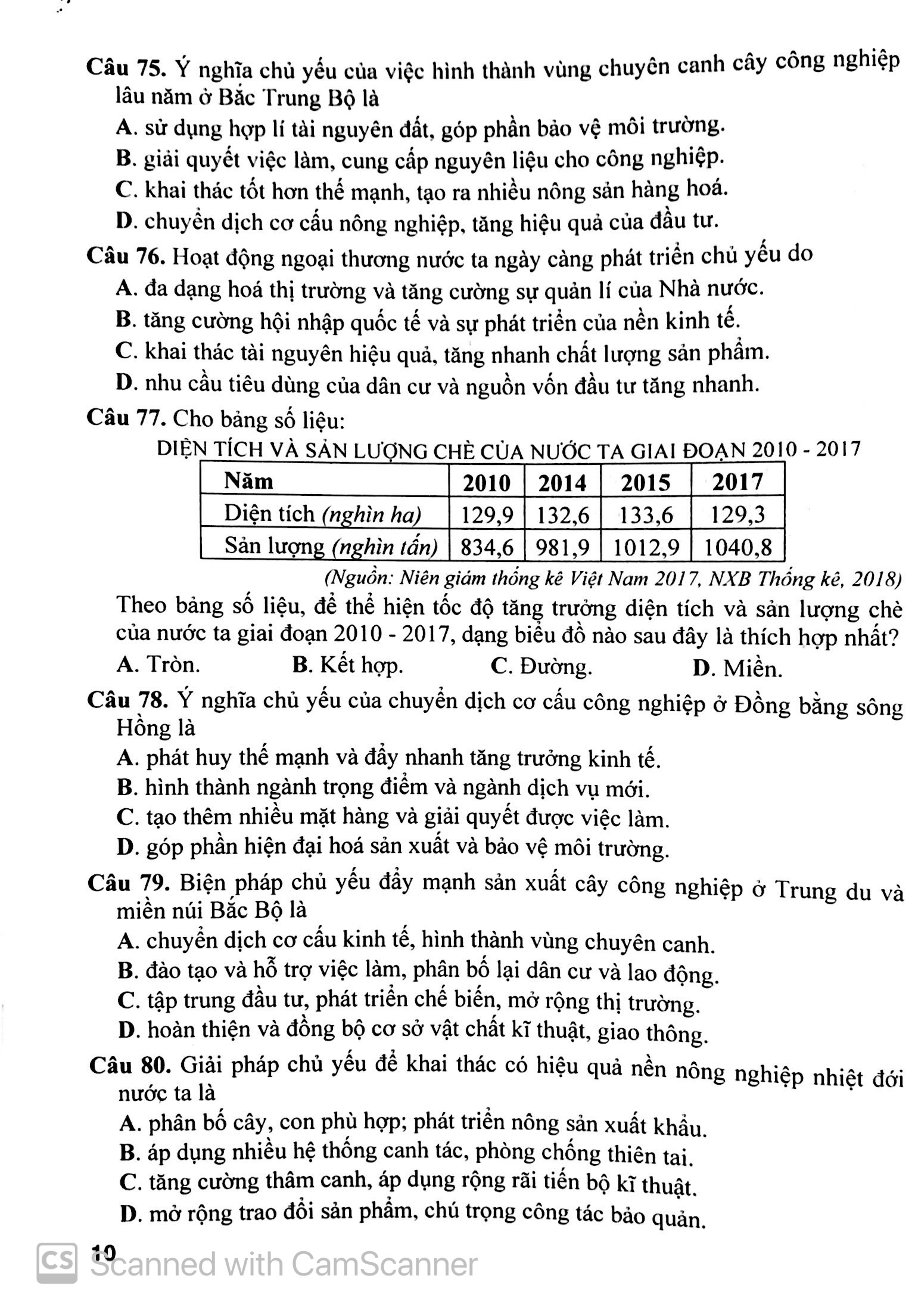 Tuyển Tập Đề Thi Thpt Quốc Gia Môn Địa Lí PDF - Tờ Khai Y Tế