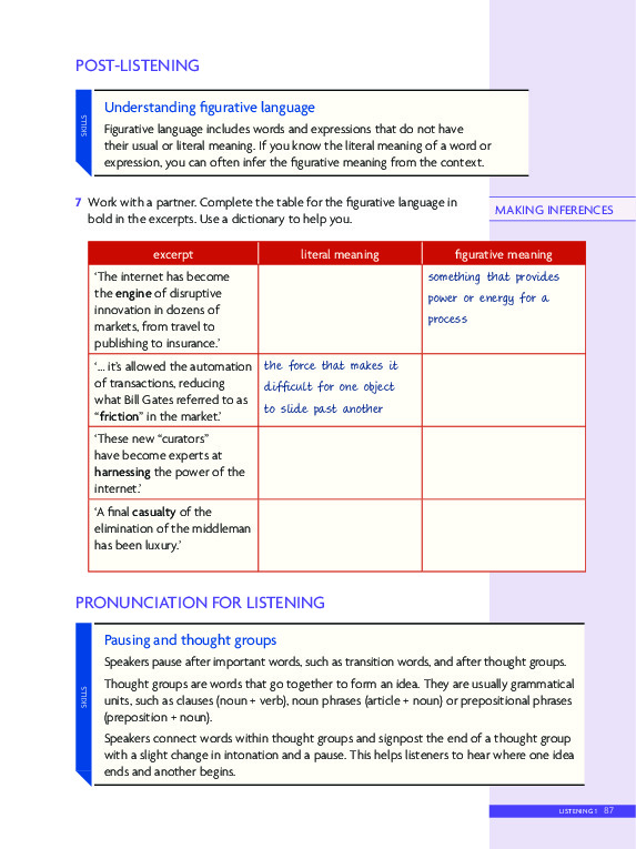 Unlock Level 5 Listening, Speaking & Critical Thinking Student’s Book ...