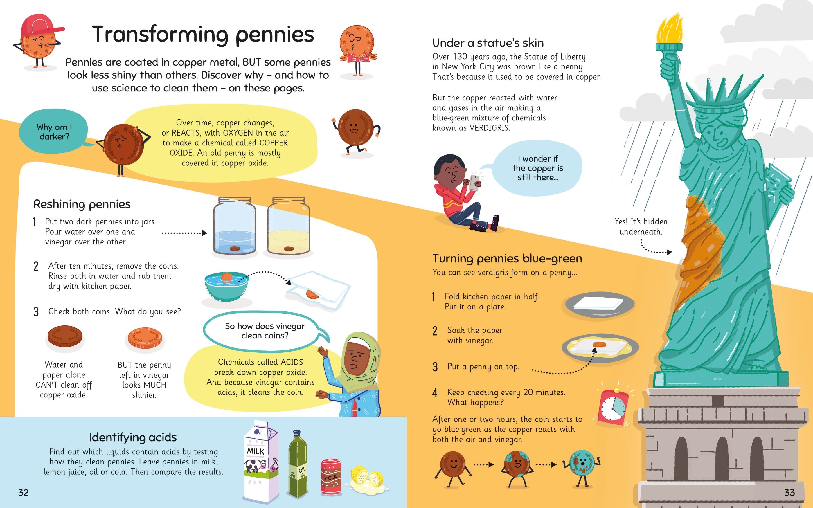 Usborne STEM - Science Experiments - FAHASA.COM