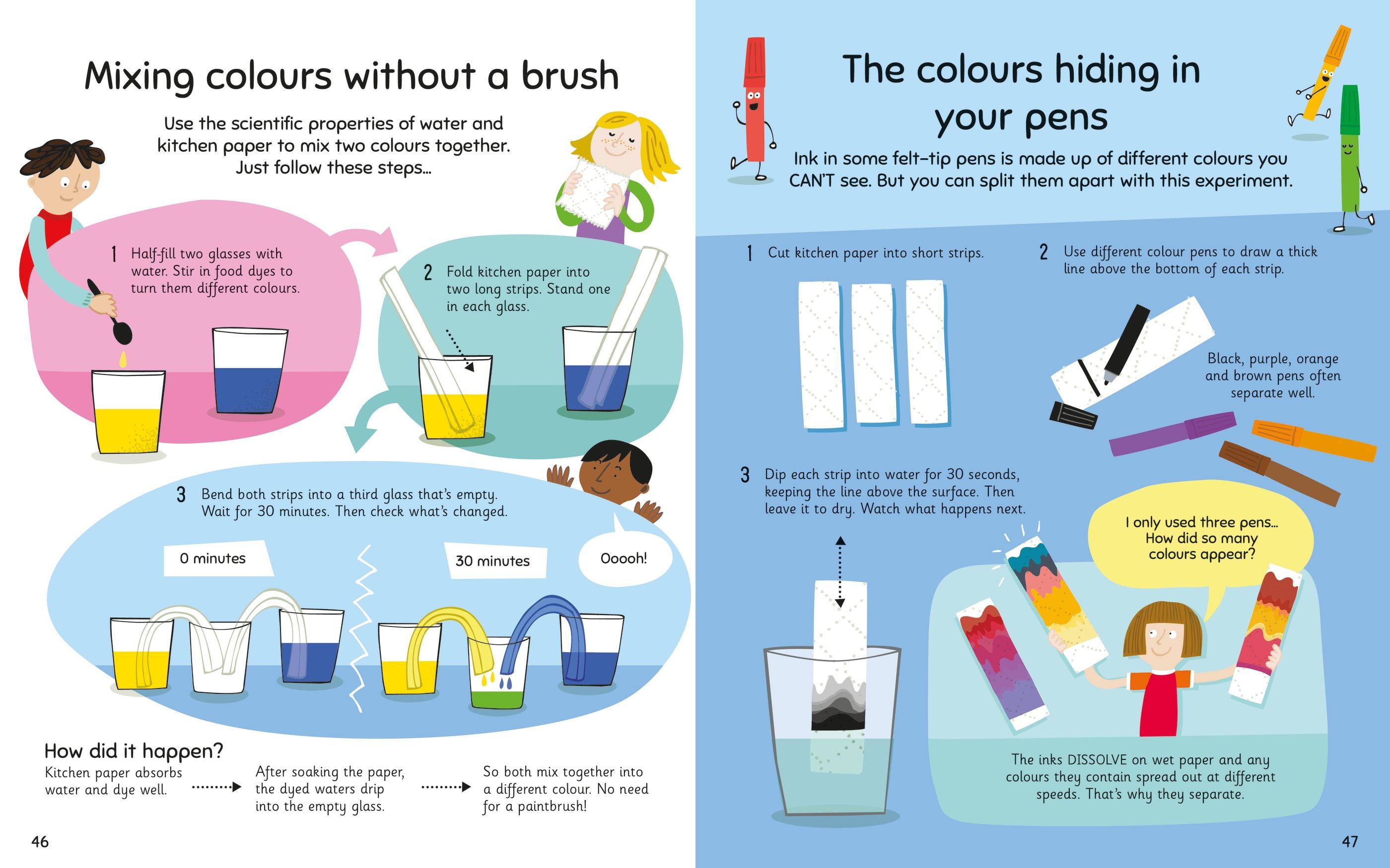 Usborne STEM - Science Experiments - FAHASA.COM