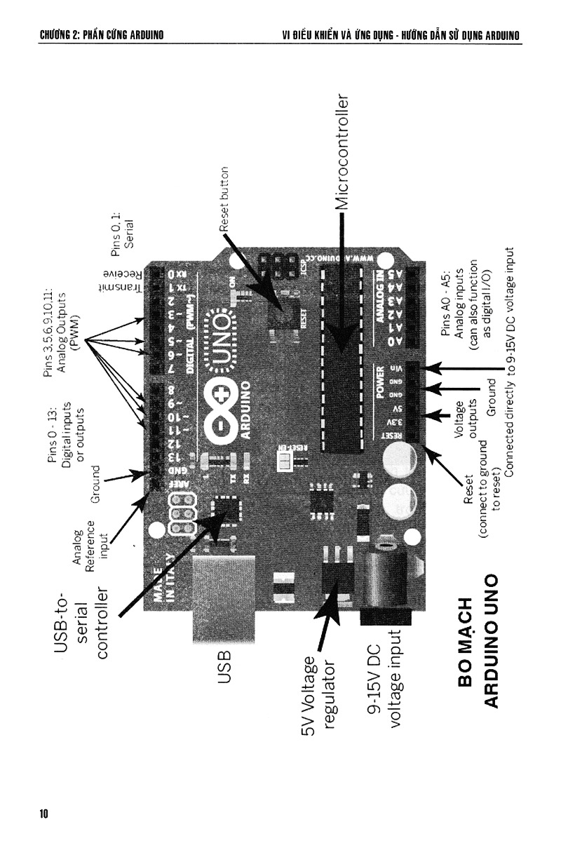 Sách Vi Điều Khiển Và Ứng Dụng Hướng Dẫn Sử Dụng Arduino Fahasacom