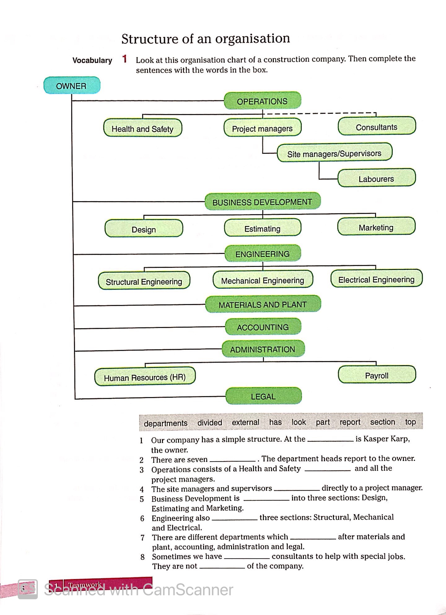 Vocational English: English For Construction Level 2 Coursebook And Cd ...
