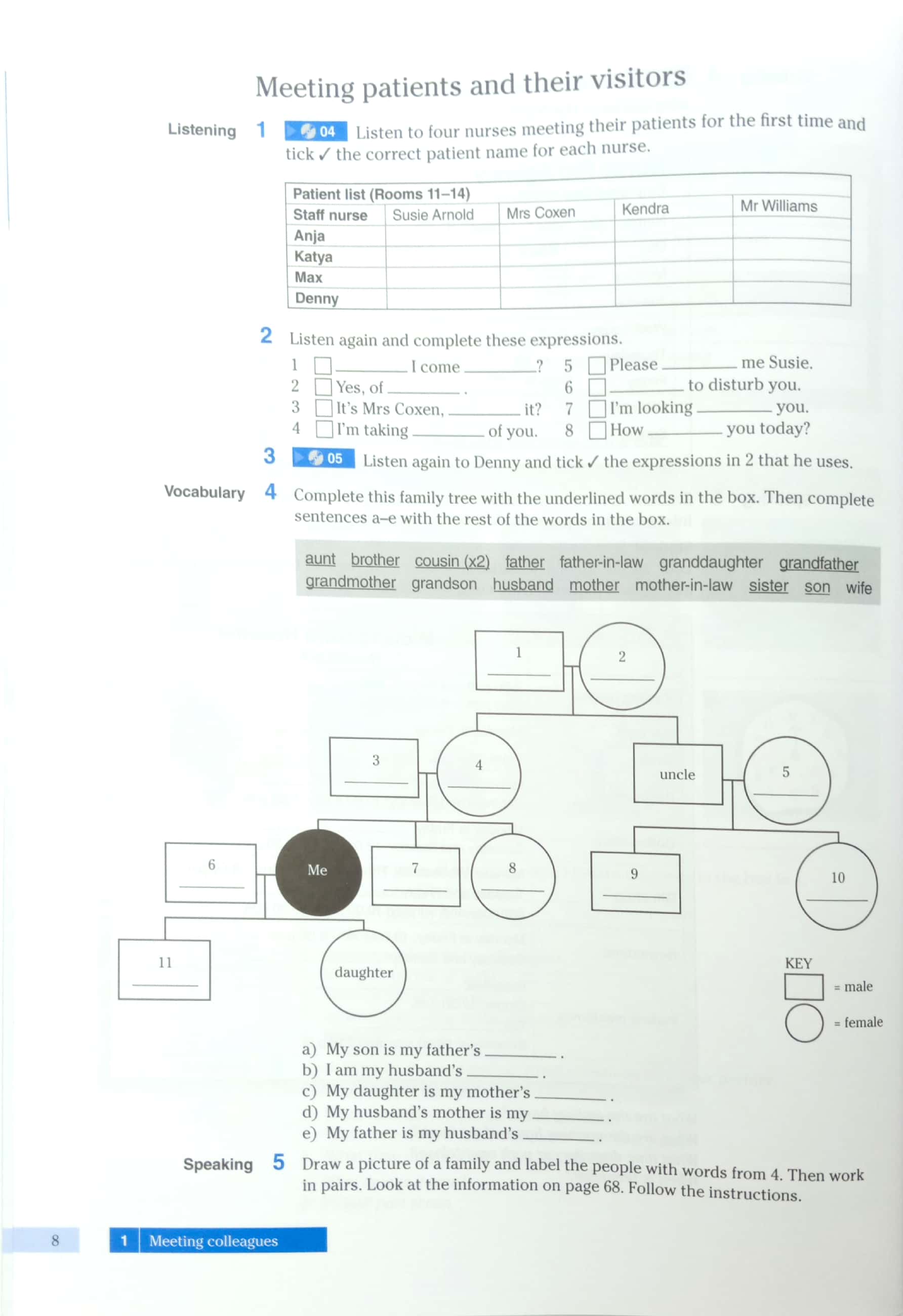 Vocational English: English For Nursing Level 1 Coursebook And Cd Pack ...
