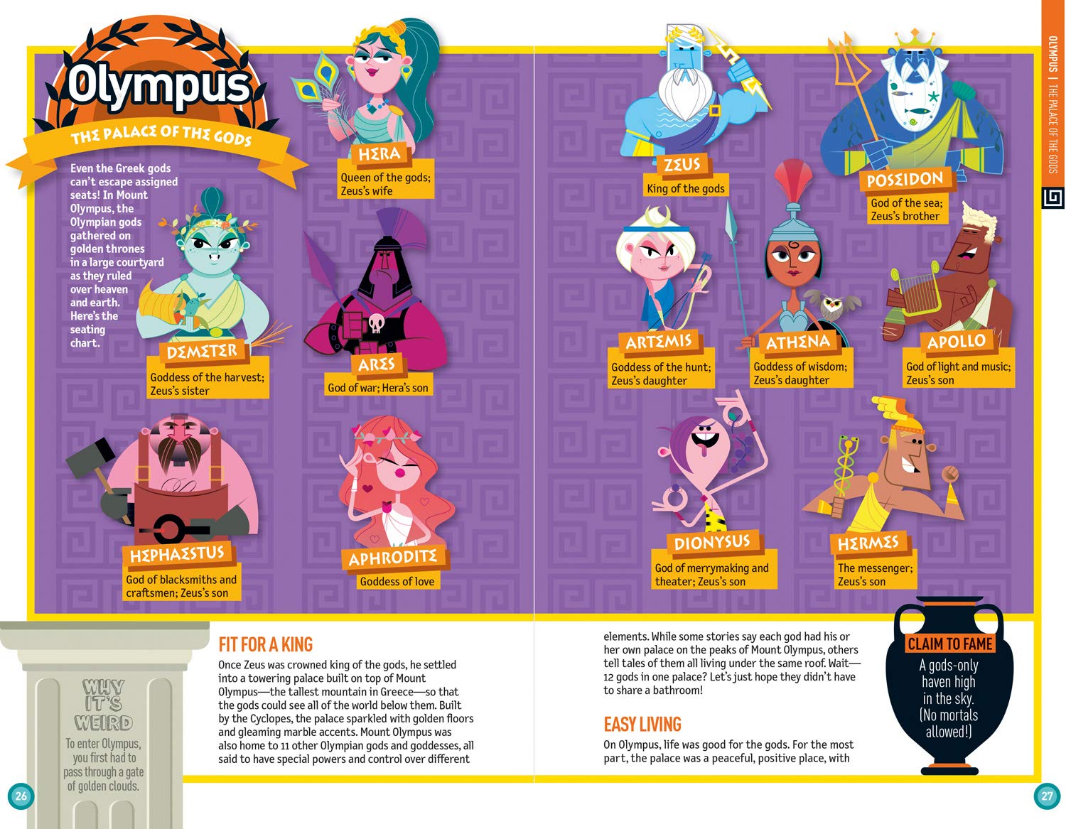 Weird But True! Know-It-All: Greek Mythology - FAHASA.COM