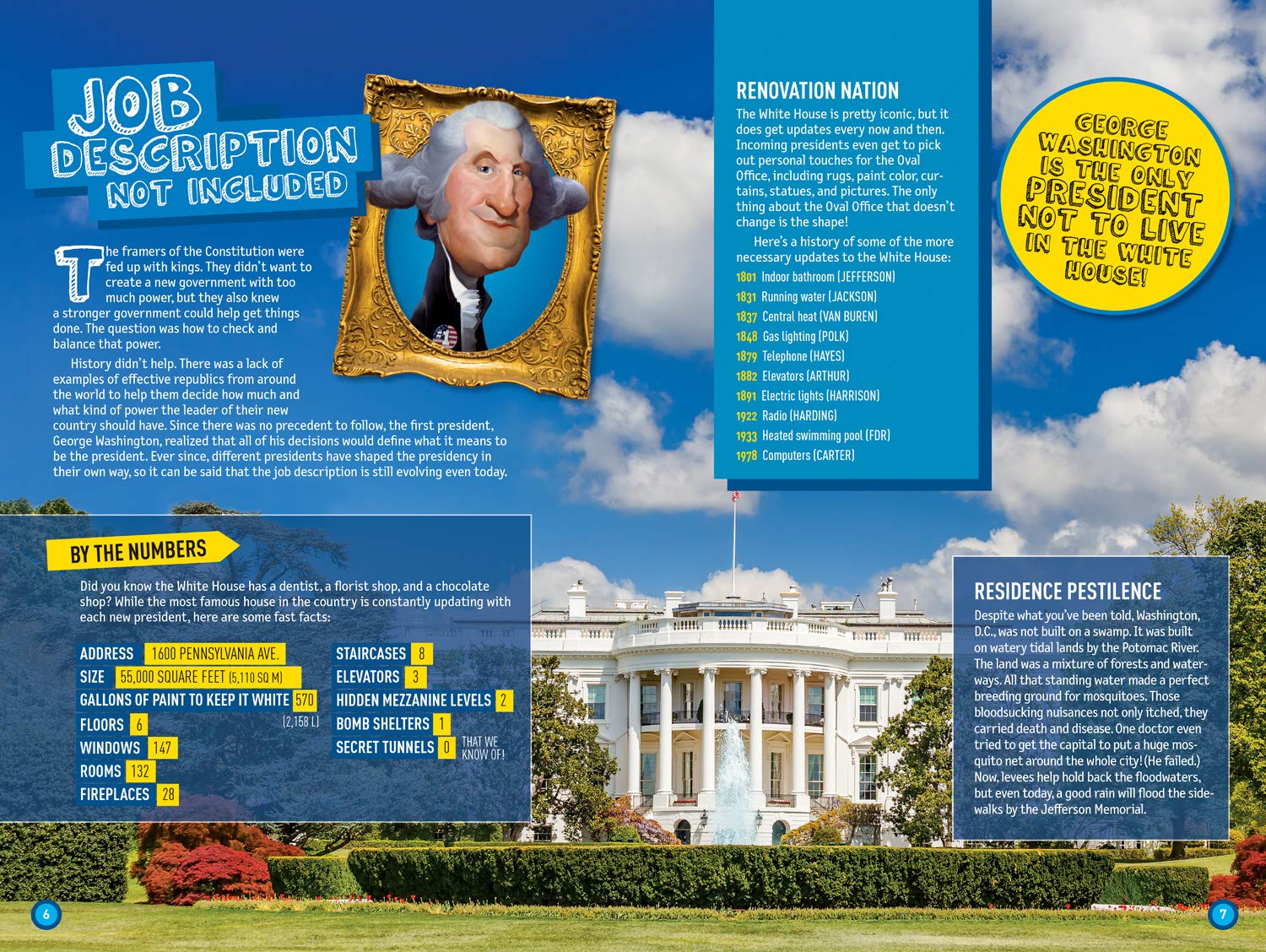 Weird But True Know It All U S Presidents weird-but-true-know-it-all-u-s-presidents
