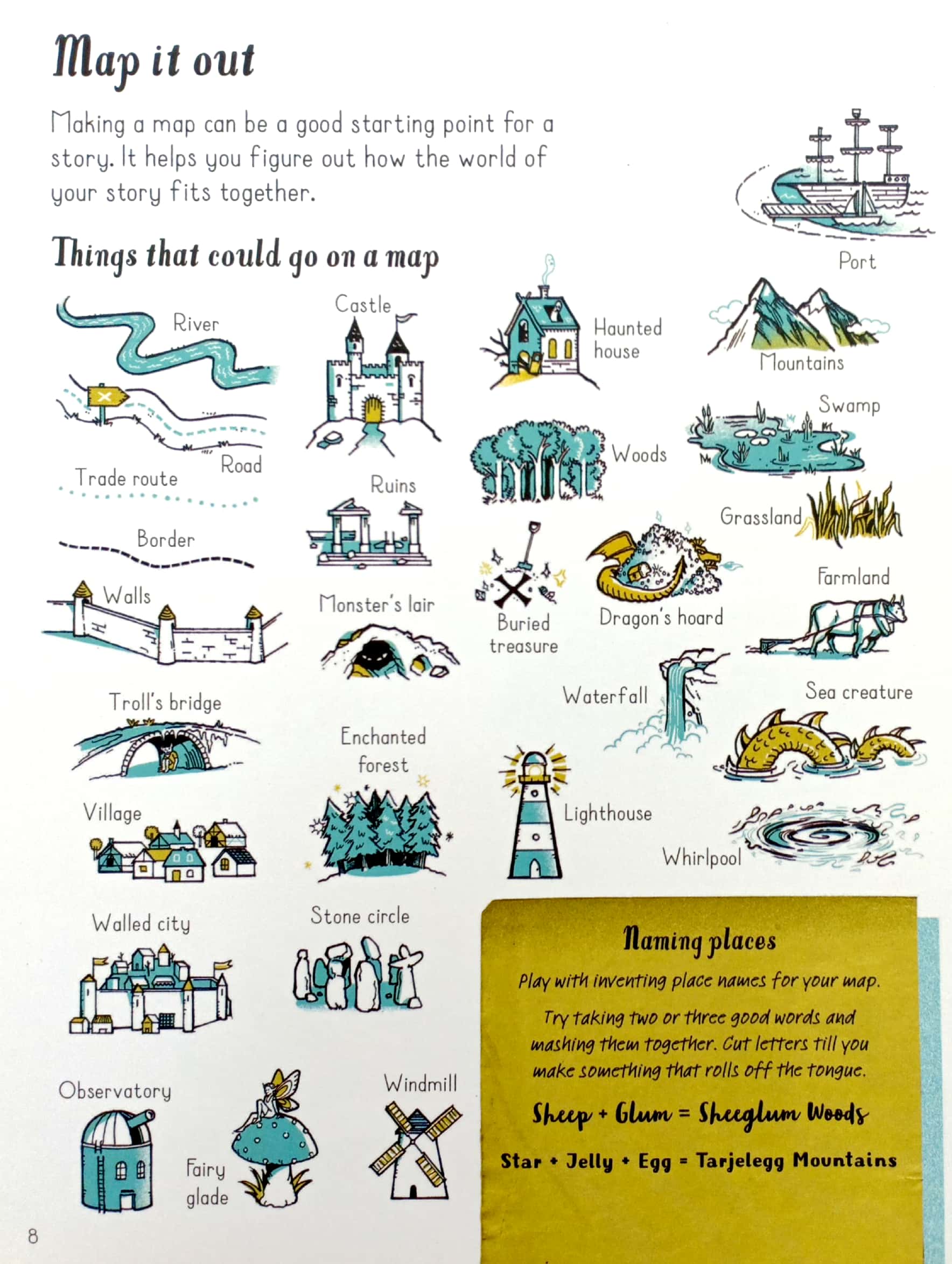 Write Your Own Sci-Fi And Fantasy Stories - FAHASA.COM