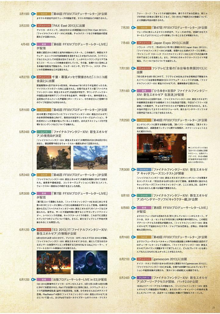 ファイナルファンタジーXIV 10th Anniversary Memorial Book - Final Fantasy X - FAHASA.COM