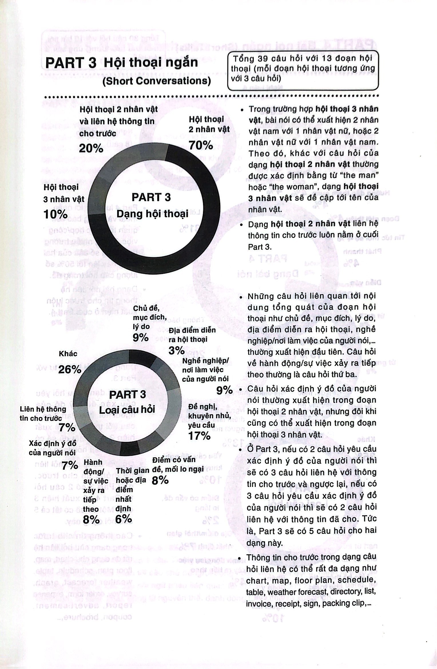 Sách YBM TOEIC Listening 1000 - Vol 1 (Tái Bản 2023) - FAHASA.COM